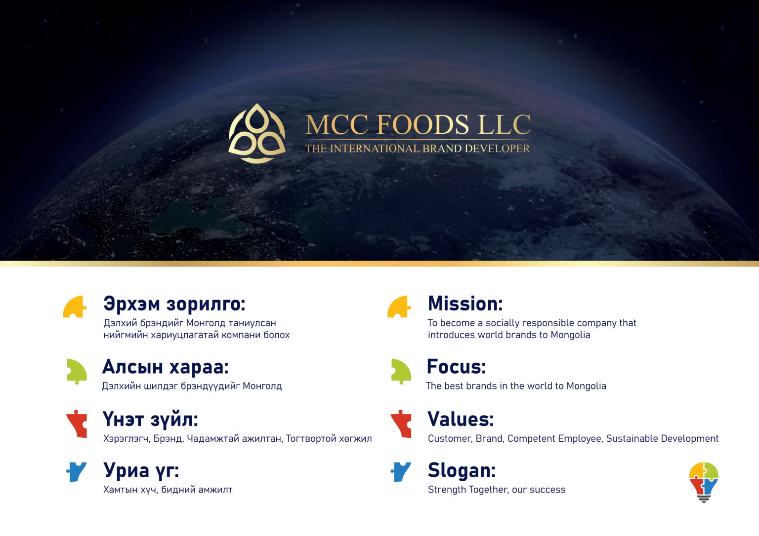 Бидний Түүх – MCC FOODS LLC